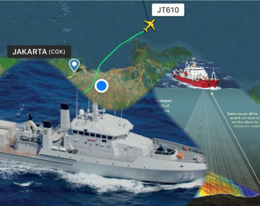 SAR Lion Air JT 610. KRI Rigel 933 dan Teknologi Pencarian di Dasar ...